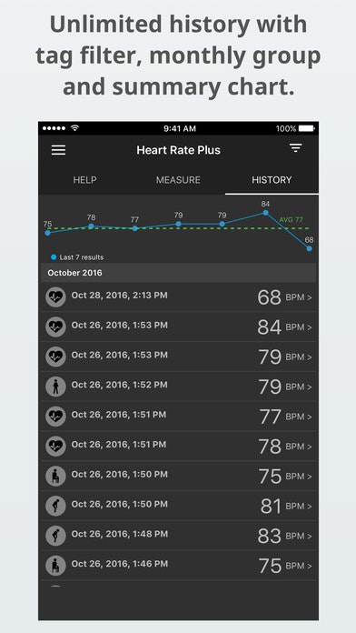 Heart Rate Plus - Product Information, Latest Updates, and Reviews 2025 ...