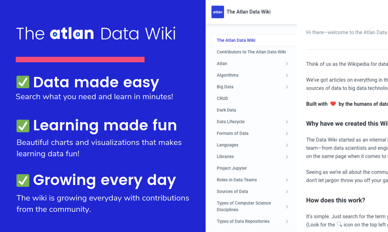 The Atlan Data Wiki Latest Launches (2025) | Product Hunt