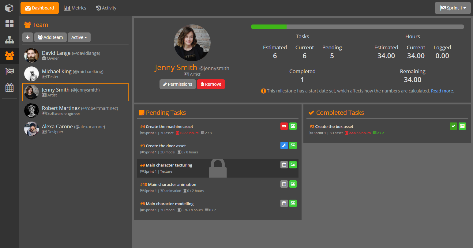HacknPlan: Where project management meets game design | Product Hunt