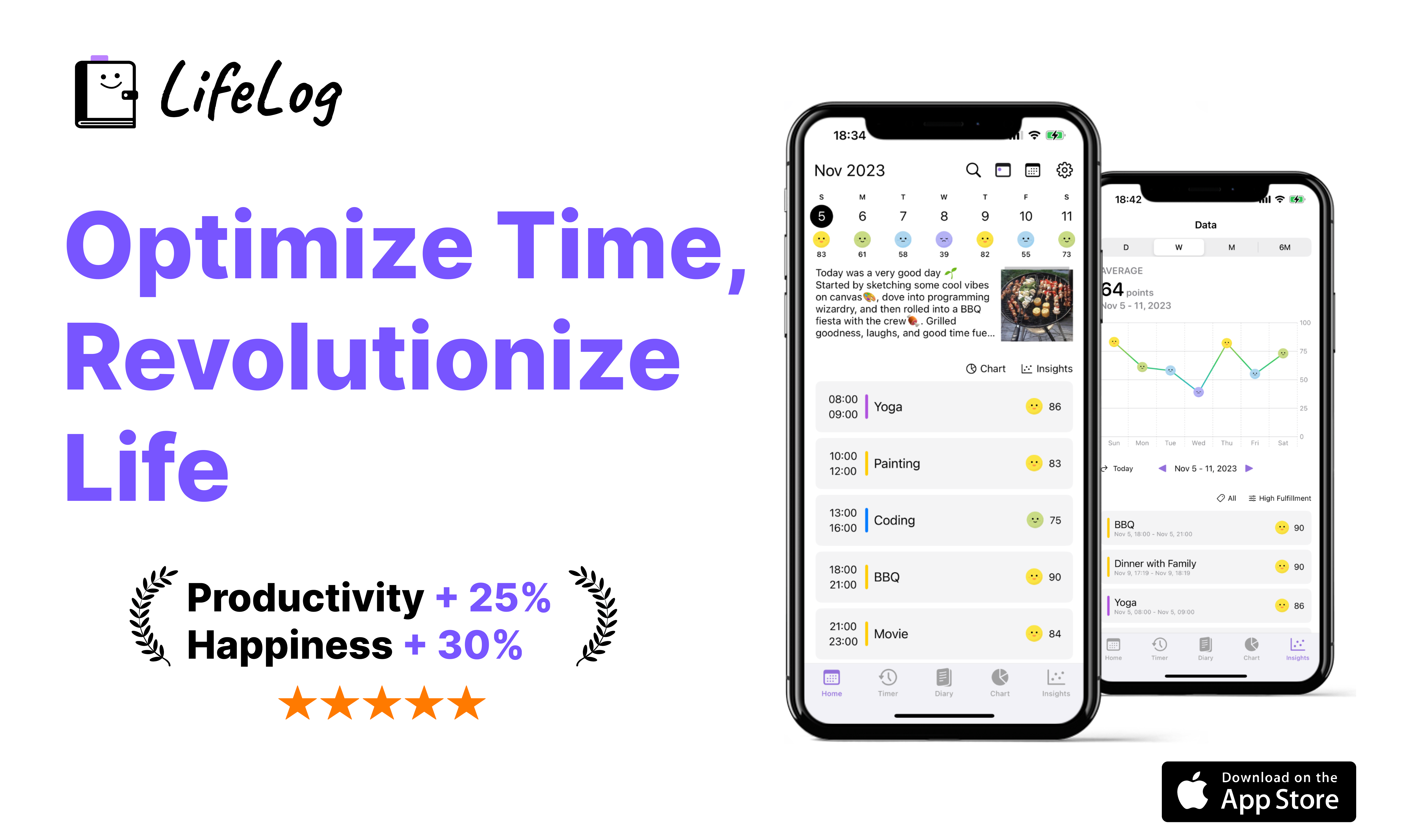 LifeLog: Optimize Time, Revolutionize Life | Product Hunt