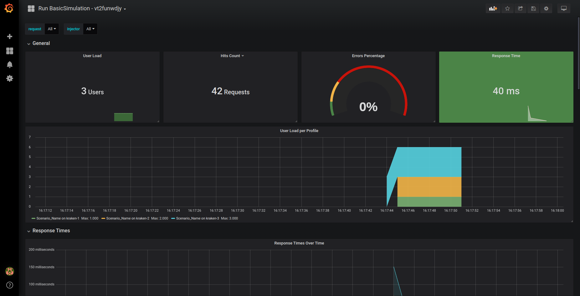 OctoPerf: Realistic and accessible performance testing | Product Hunt