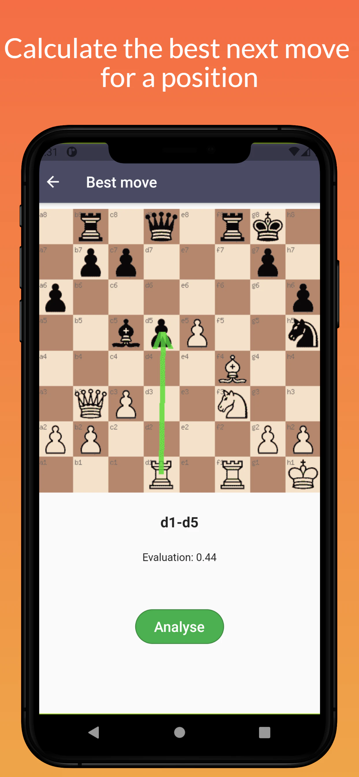 ChessEye - 2D chessboard scanner & analyzer to calculate the best moves ...