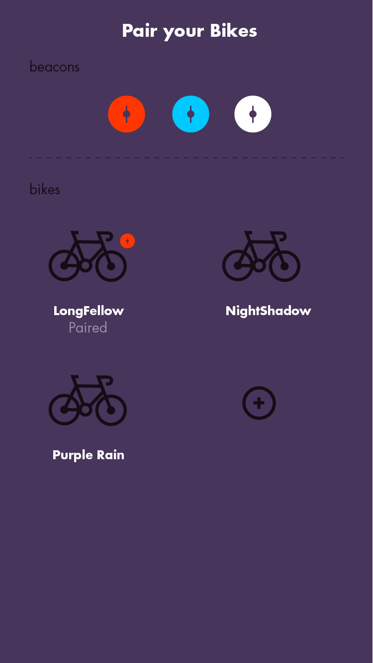 Sync.bike Product Information and Latest Updates (2025) | Product Hunt