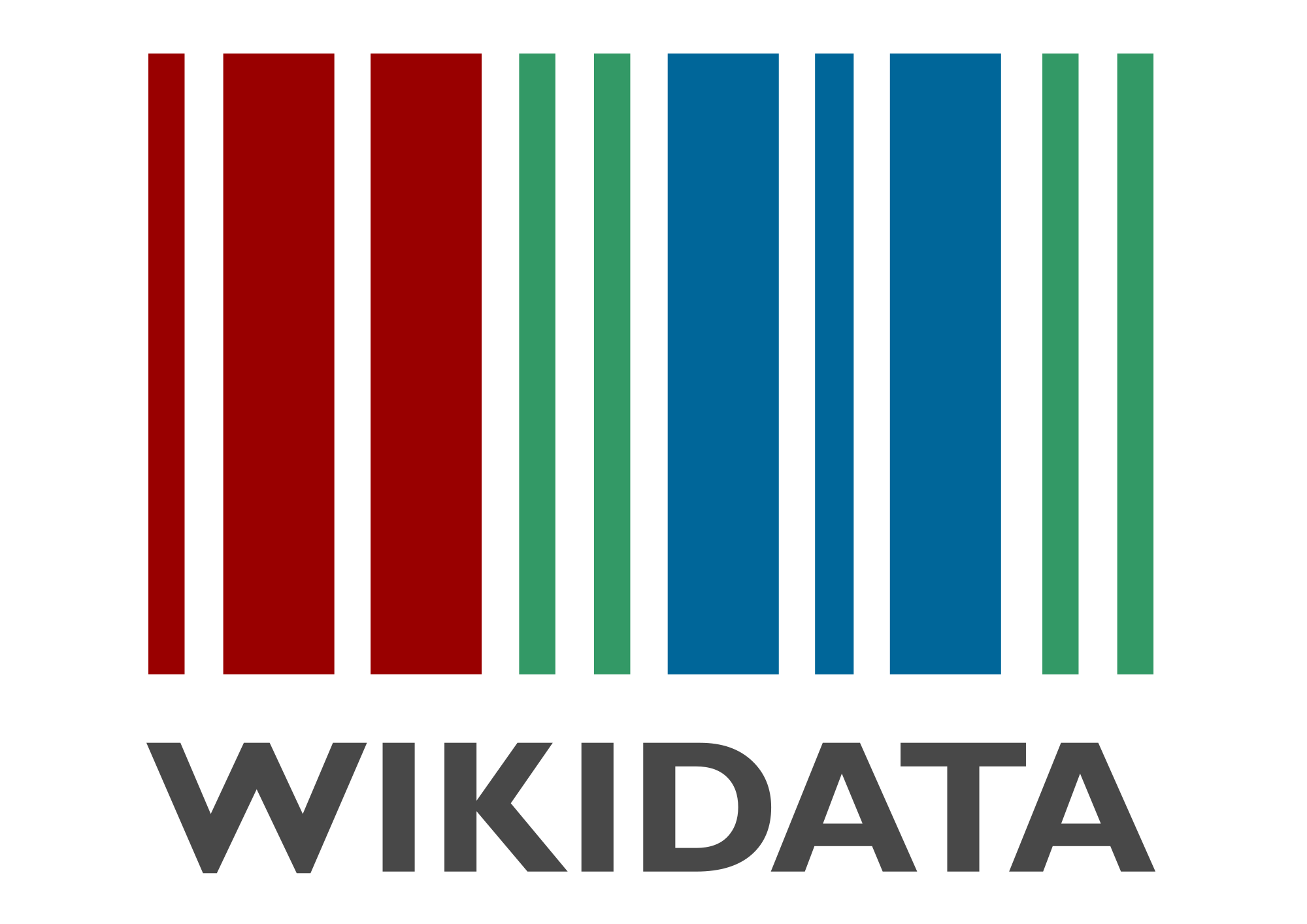 Wikidata: the free knowledge base | Product Hunt