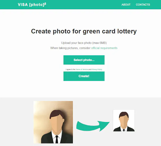 VISA Photo Product Information Latest Updates And Reviews 2024 VISA Photo Product Information Latest Updates And Reviews 2024