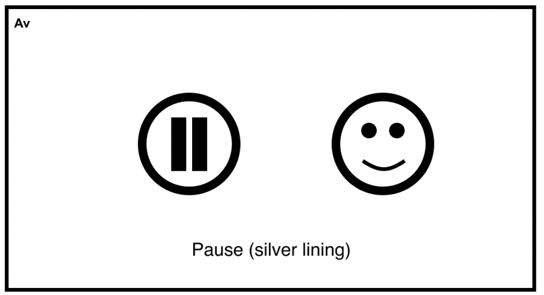 The silver lining of pausing your fundraise | Product Hunt