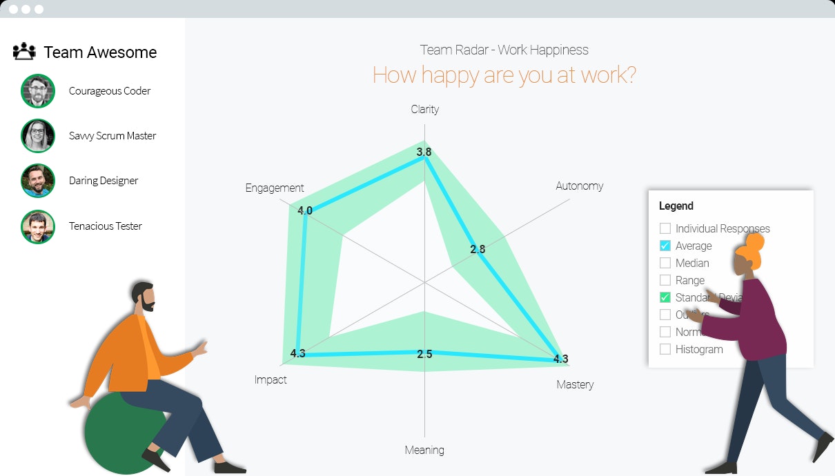 Retrium: Retrospectives Made Easy for Scrum & Agile Teams | Product Hunt