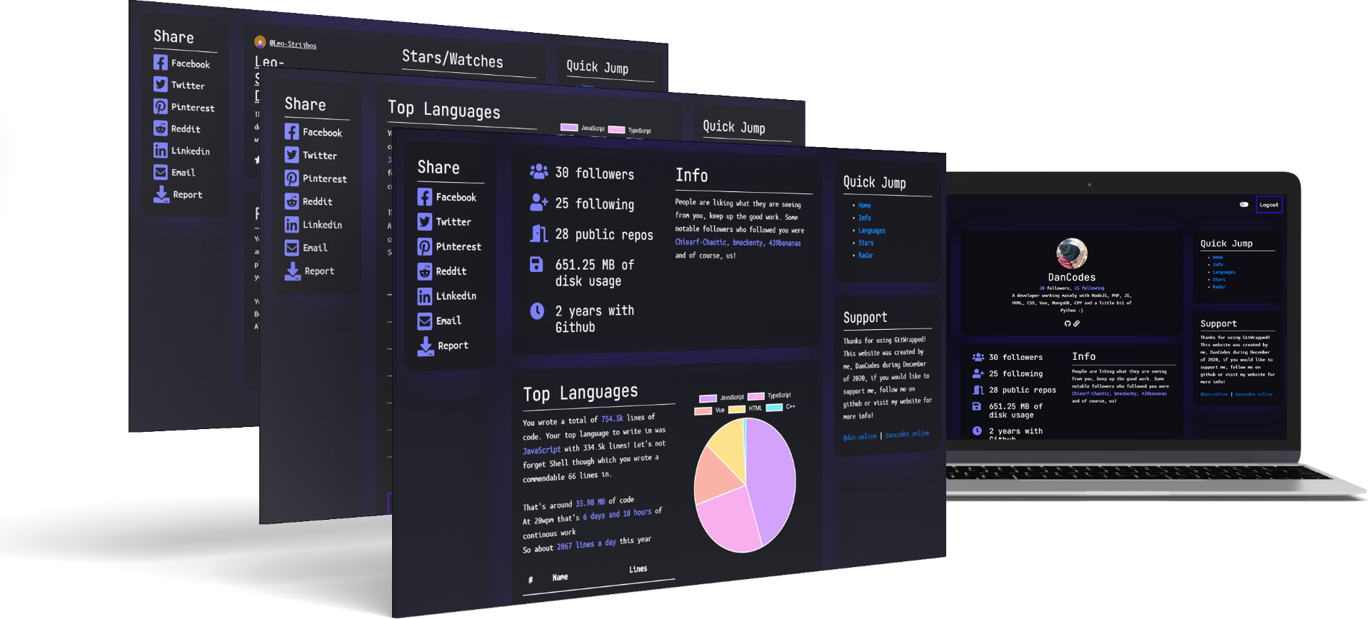 GitWrapped - View/Share how you contributed to Github over the years | Product Hunt
