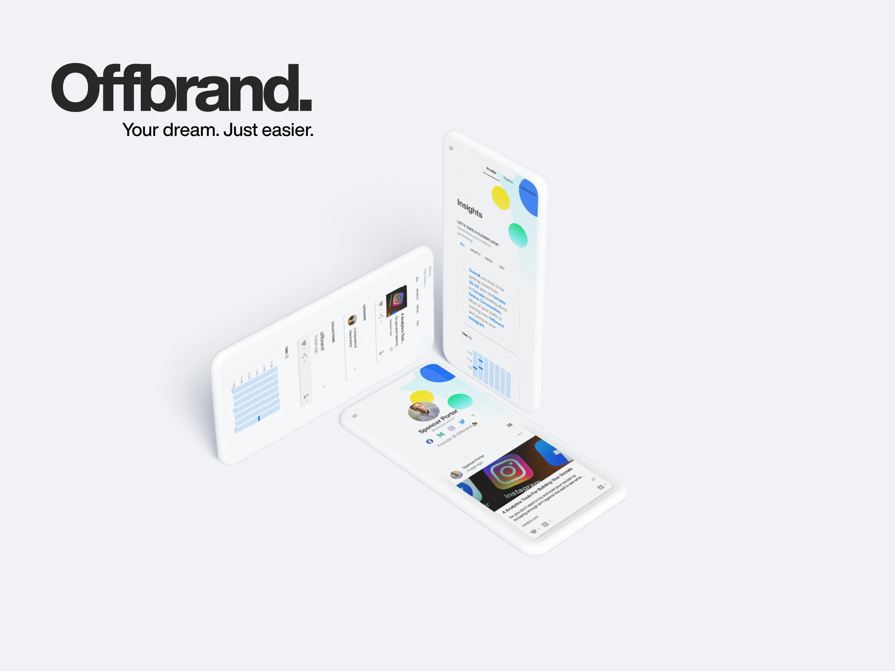Offbrand: Effortlessly simple content analytics for creators | Product Hunt