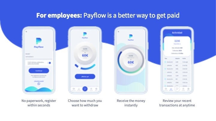 Payflow - Employee benefits, get paid on demand | Product Hunt