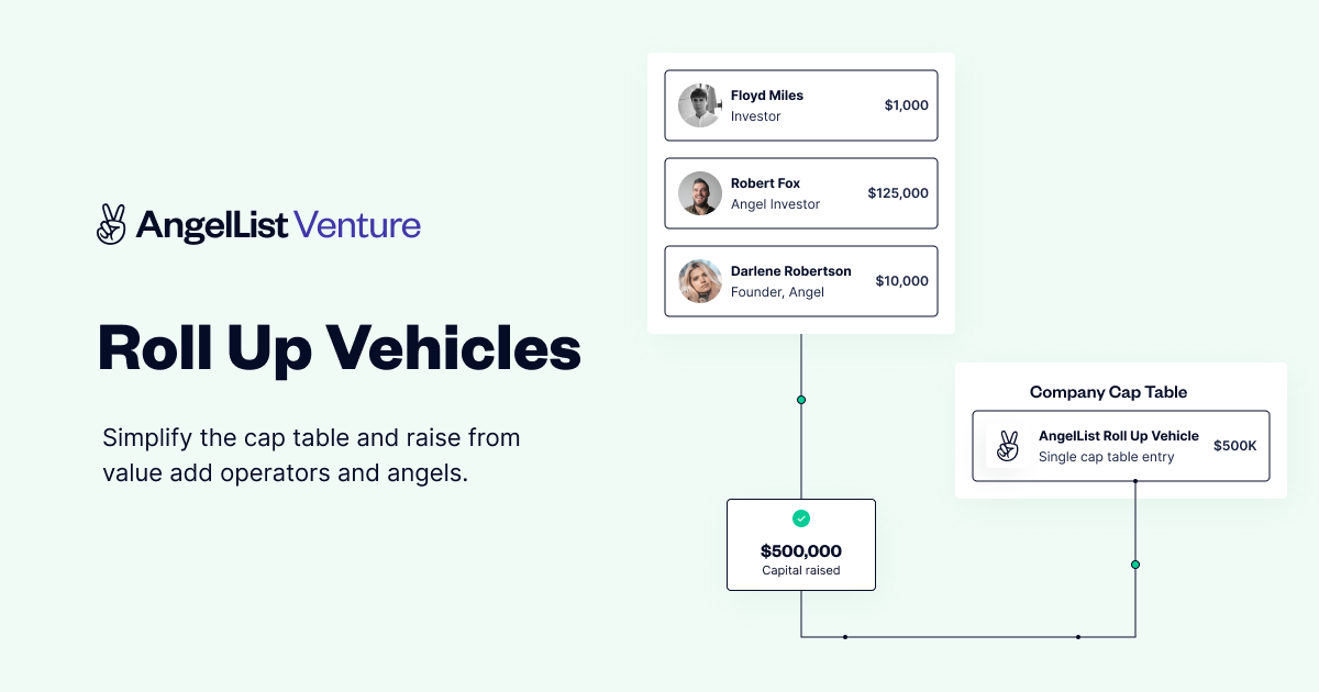 Roll Up Vehicles by AngelList : p/angellist | Product Hunt