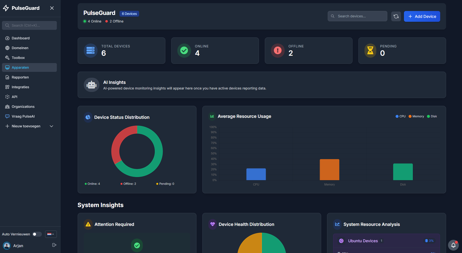 PulseGuard: Complete monitoring solution for websites, devices ...