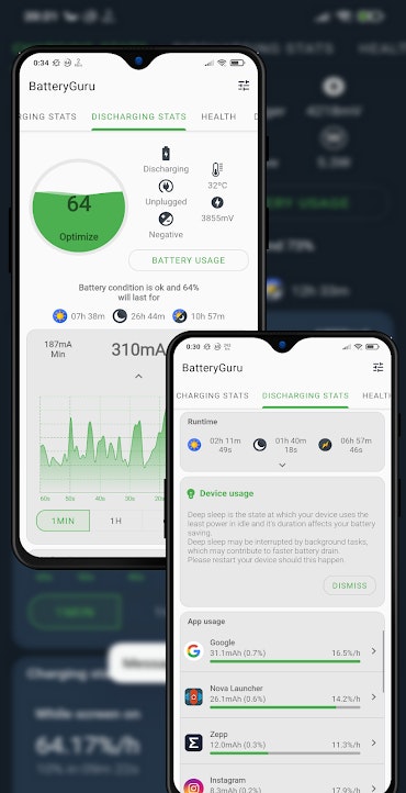 BatteryGuru Makers and Employees (2025) | Product Hunt