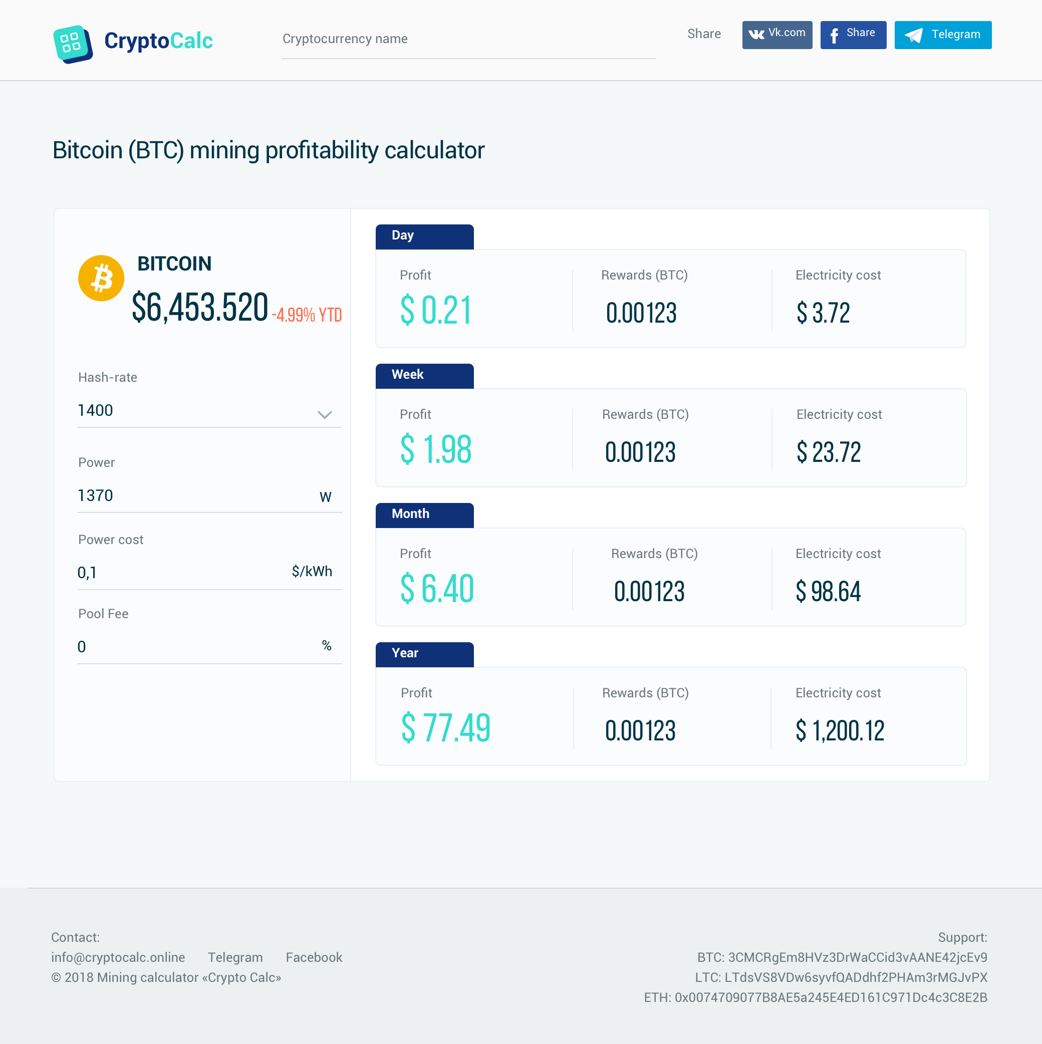 Cryptocalc.Online: Cryptocalc allows you to calculate your profit from mining. | Product Hunt