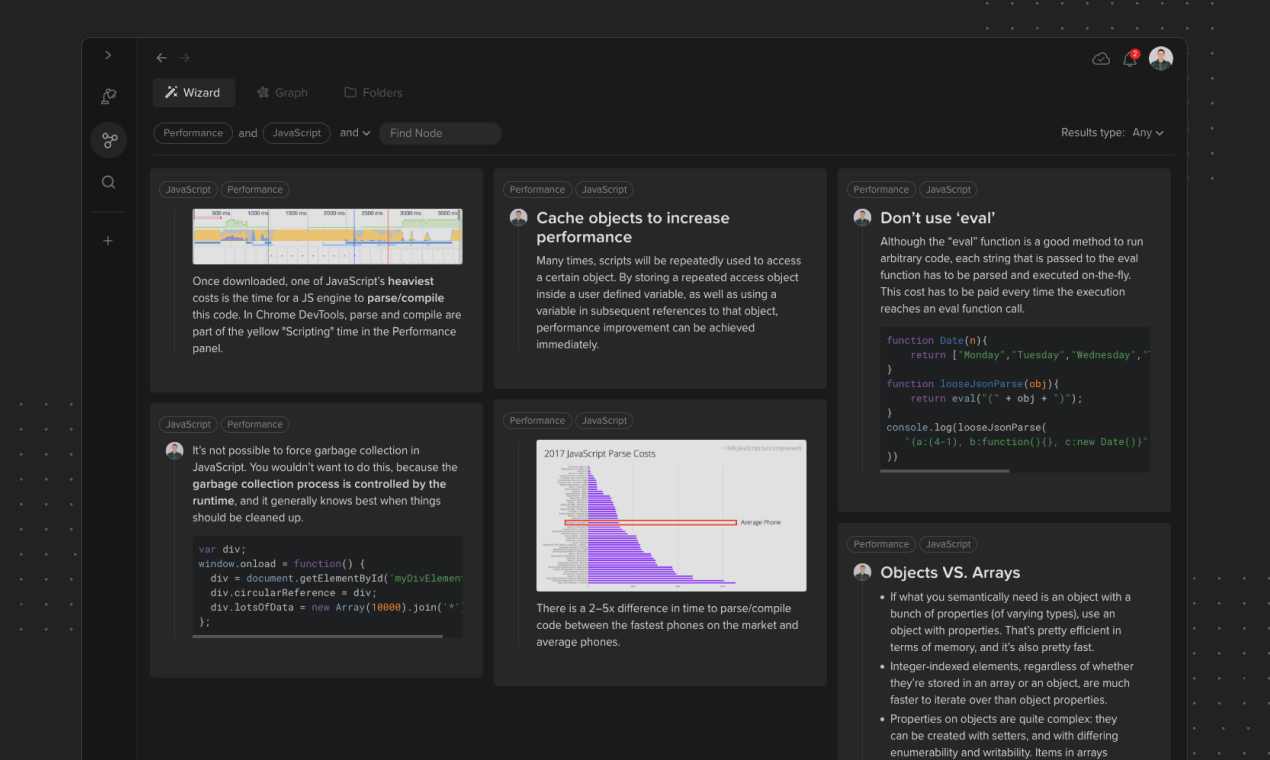 Walling 2.0 - Achieve more with your ideas | Product Hunt
