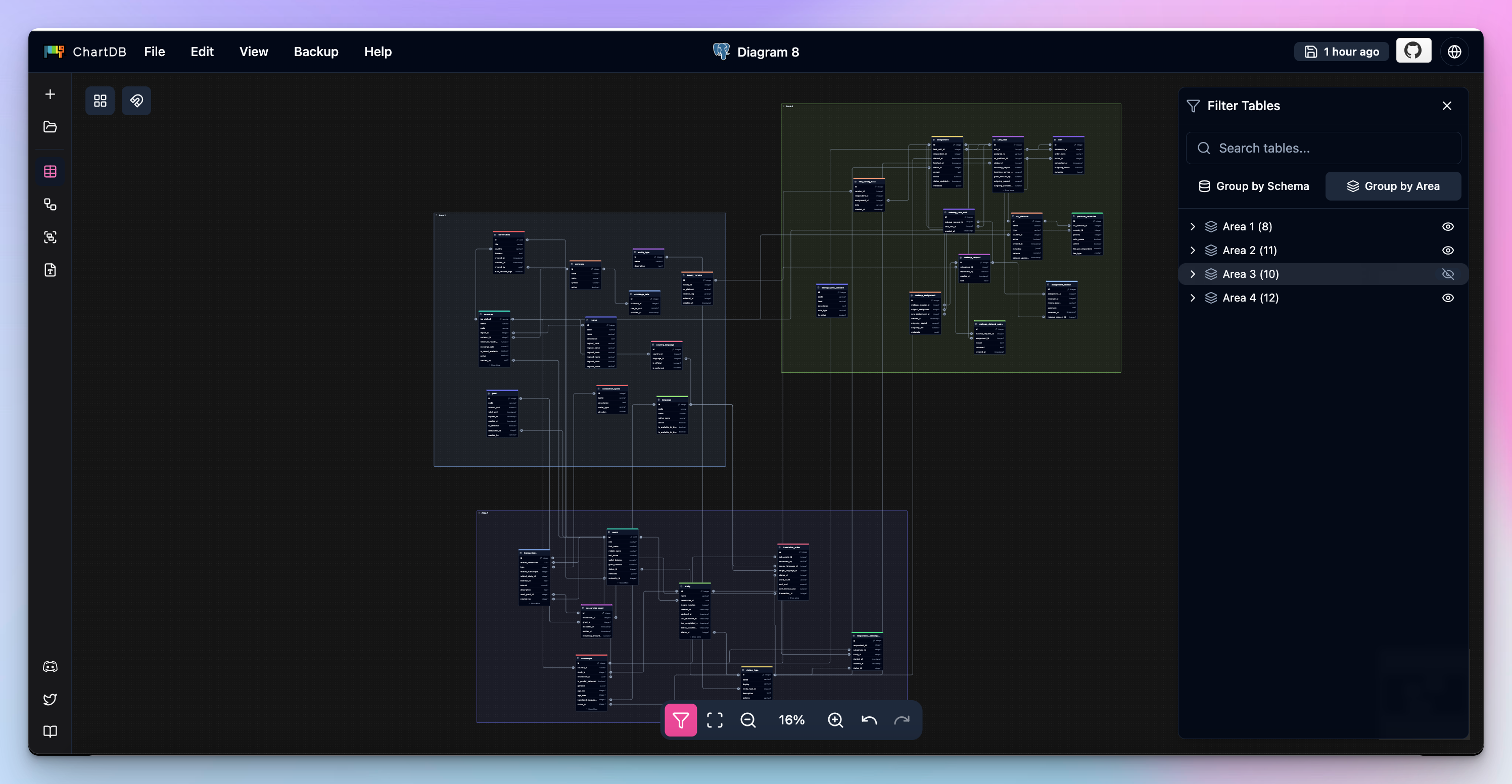 ChartDB: Your Database, Finally Visualized | Product Hunt