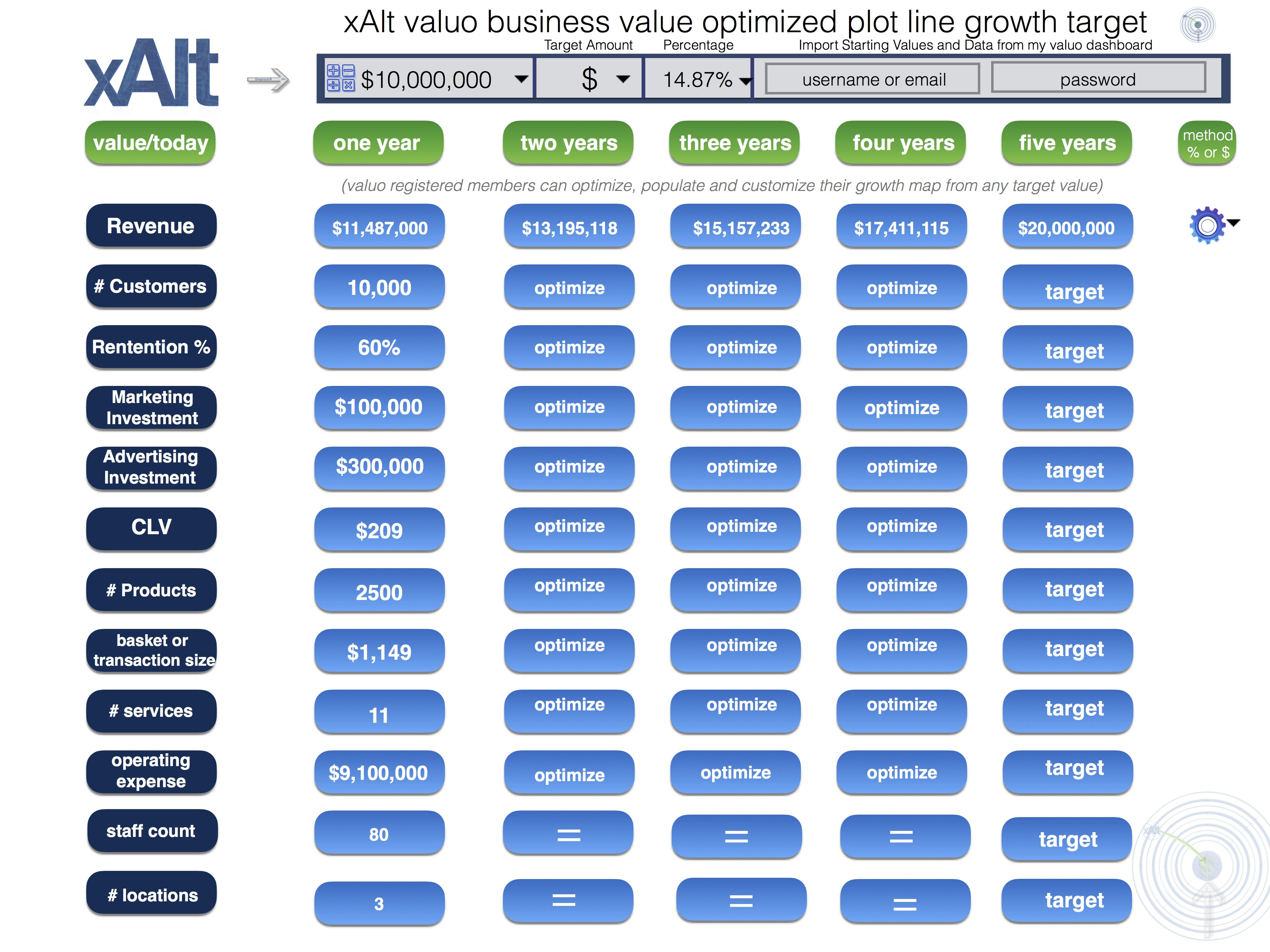 valuo - Product Information, Latest Updates, and Reviews 2025 | Product ...