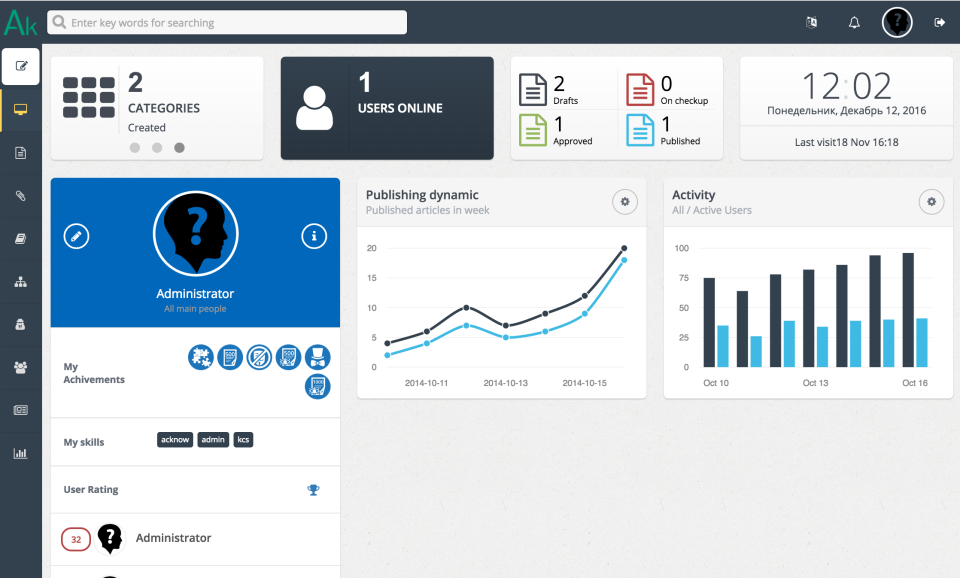 Acknow Product Information and Latest Updates (2025) | Product Hunt