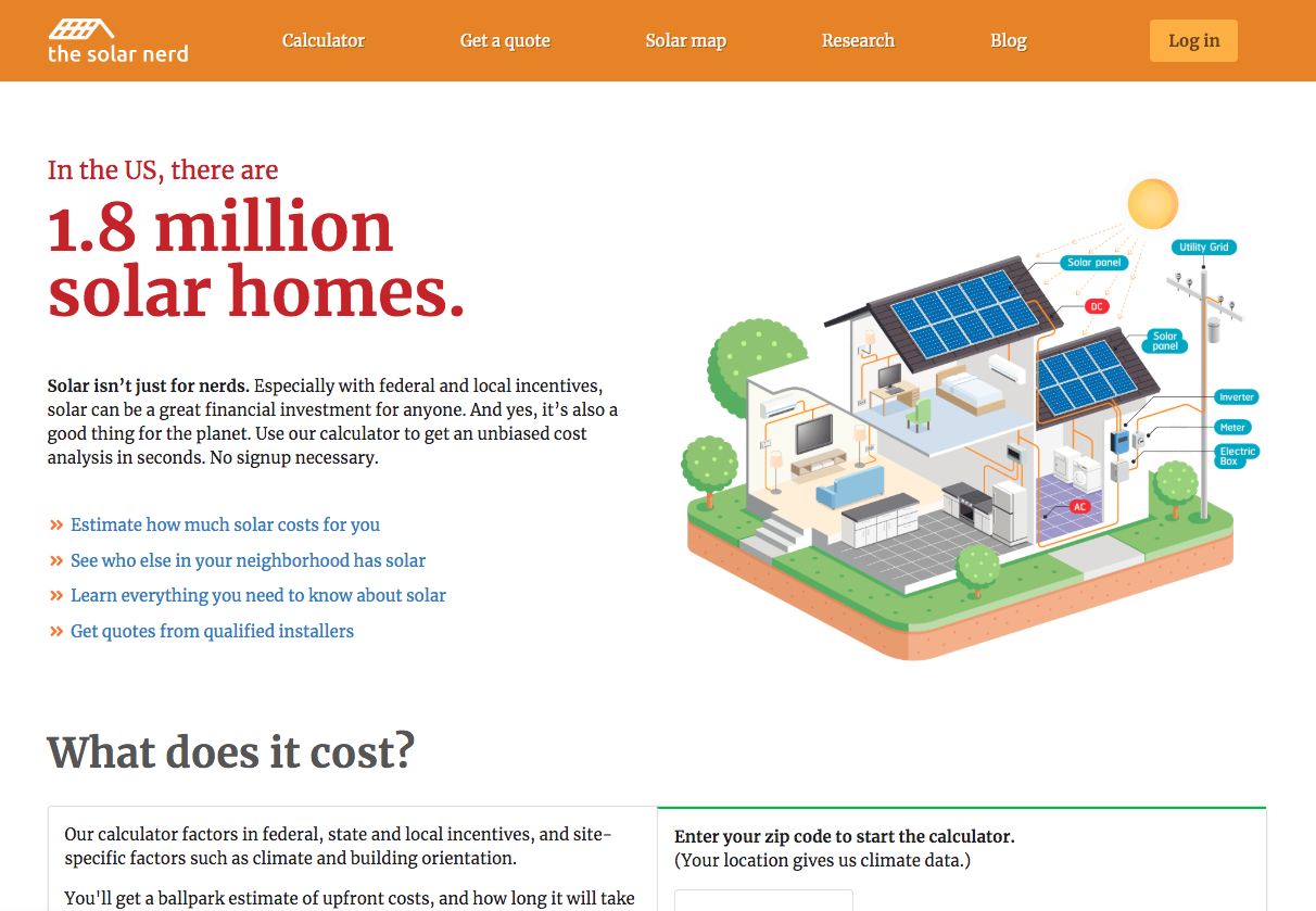 The Solar Nerd - Product Information, Latest Updates, and Reviews 2024 ...