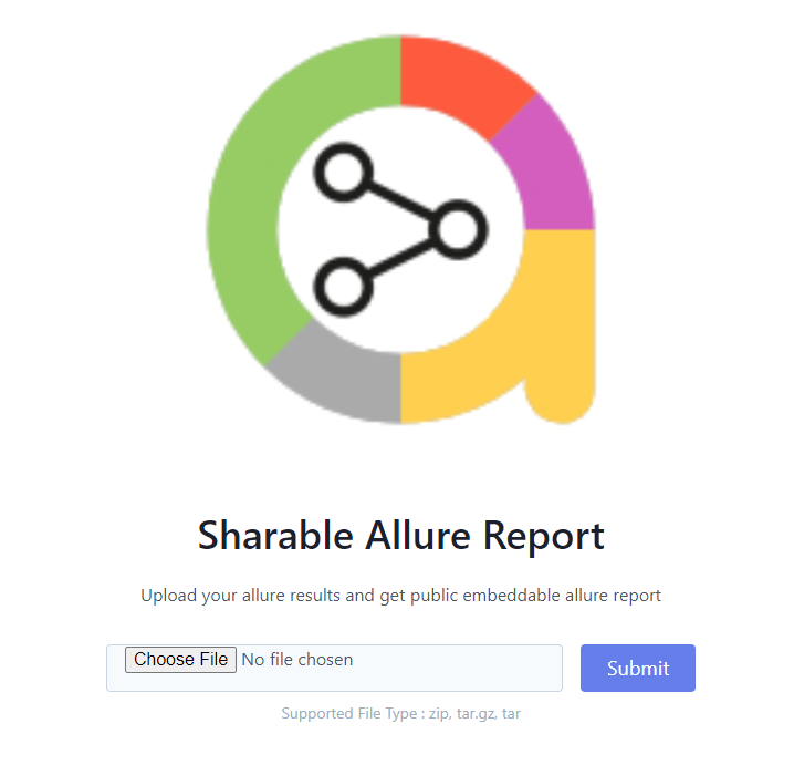Shareable Allure Report Product Information and Latest Updates (2025 ...