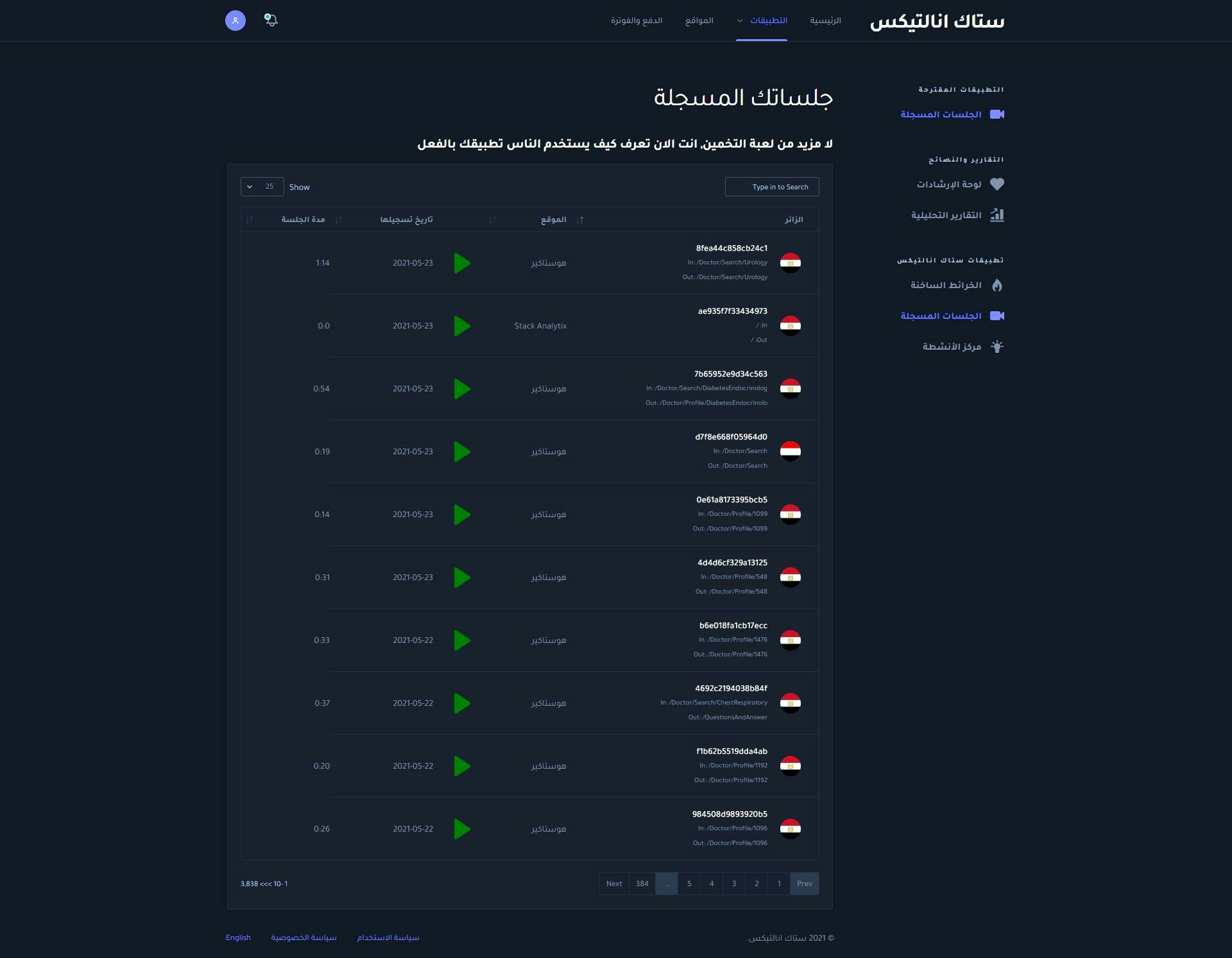 Stack Analytix Makers and Employees (2025) | Product Hunt