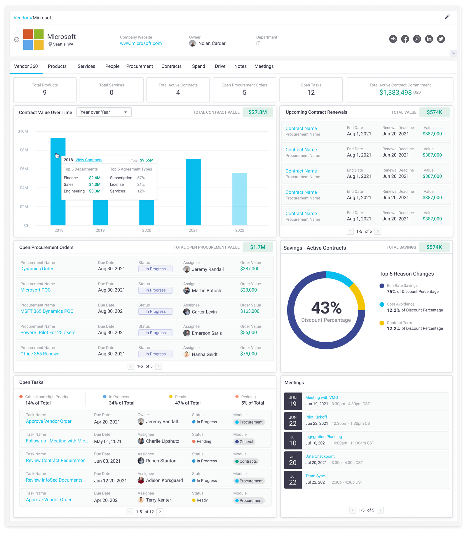 Terzo - Product Information, Latest Updates, and Reviews 2025 | Product ...