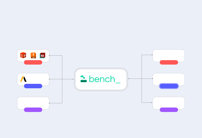 Bench_AI: Automate your Hardware Documentation Creation. | Product Hunt