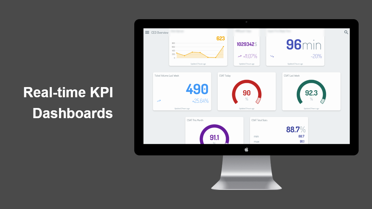 Dashana: Visualize your data In less than a minute | Product Hunt