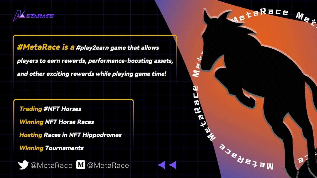 MetaRace - Product Information, Latest Updates, and Reviews 2025 ...