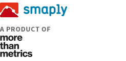 Smaply – Professional Journey Mapping: Journey maps, personas and more ...