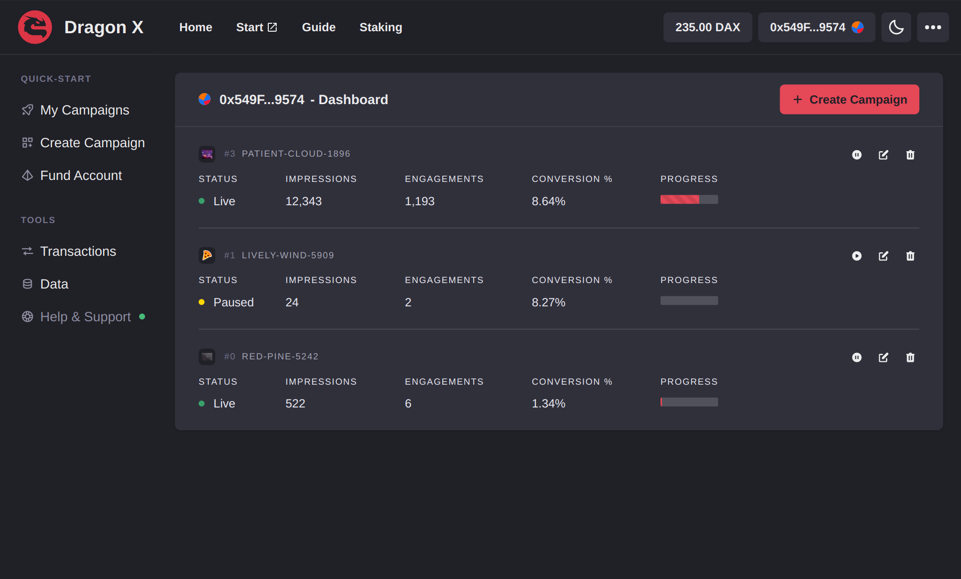 Dragon X: Marketing for the decentralized future | Product Hunt
