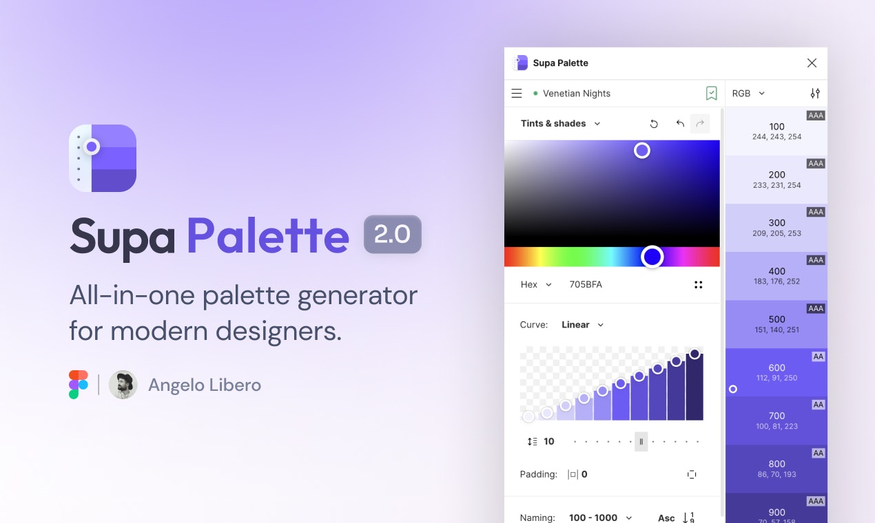 Supa Palette 2.0 Makers | Product Hunt