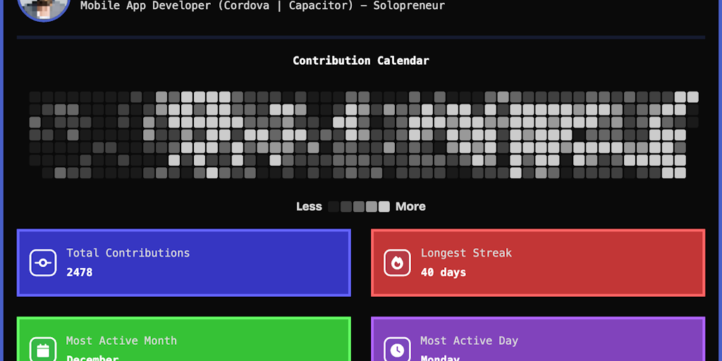 Github Recap 2024 Product Information And Latest Updates 2025 Product Hunt