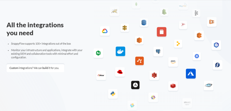 SnappyFlow: SnappyFlow is a full-stack observability and apm tool | Product Hunt