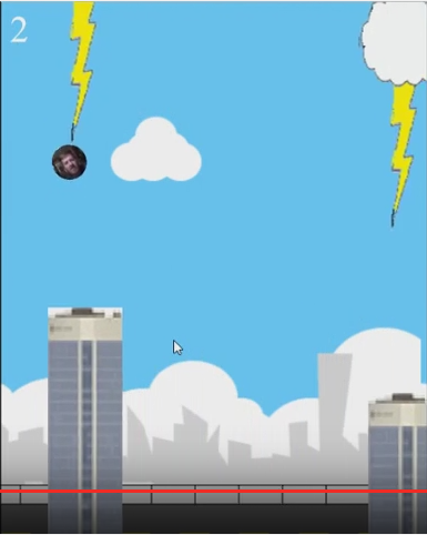 Snappy Flappy - Product Information, Latest Updates, and Reviews 2024 ...