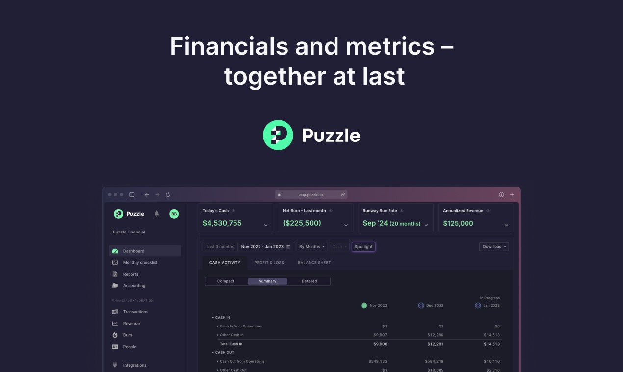 Puzzle - Product Information, Latest Updates, and Reviews 2023 ...