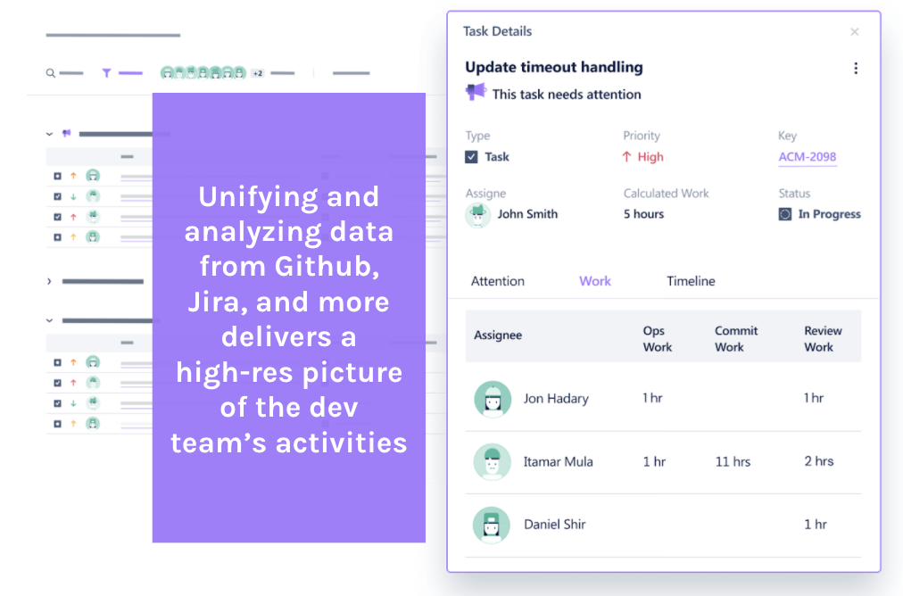 Acumen - Product Information, Latest Updates, and Reviews 2024 ...
