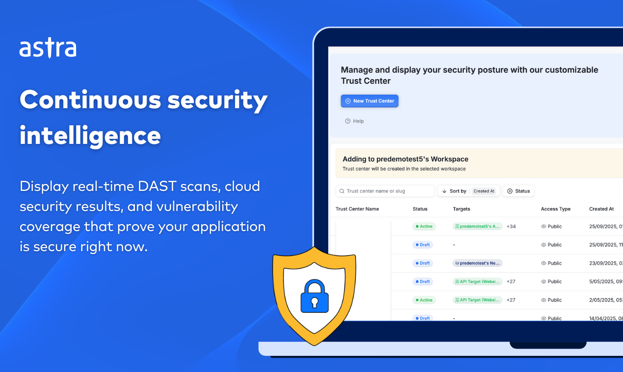 Astra Security | AI-Powered Offensive Pentest Platform | Product Hunt