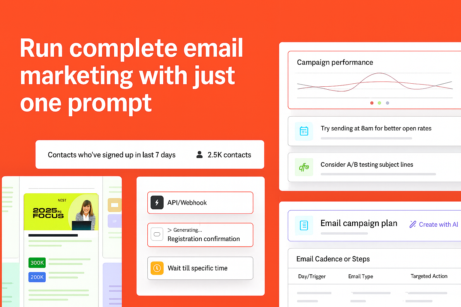 PoweredbyAI - Free ai tools | Gorillaa AI