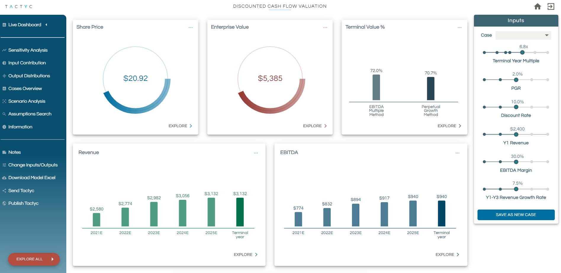 Tactyc Product Information and Latest Updates (2025) | Product Hunt