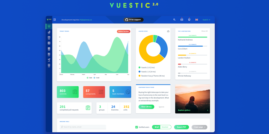 Epicmax We Make Interfaces 11 Vuejs Developer On Github Product Hunt