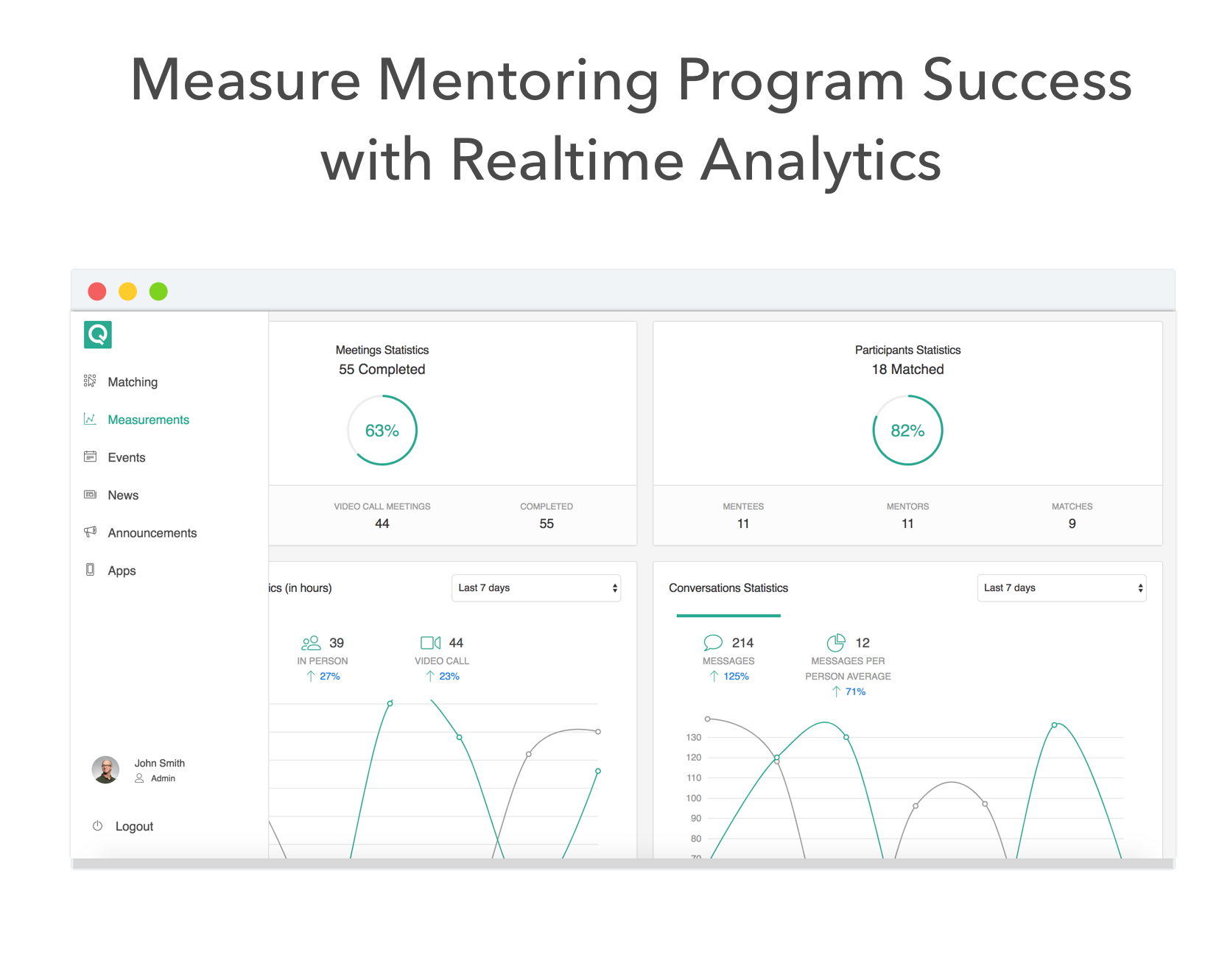 Qooper Mentoring Software - Product Information, Latest Updates, and ...
