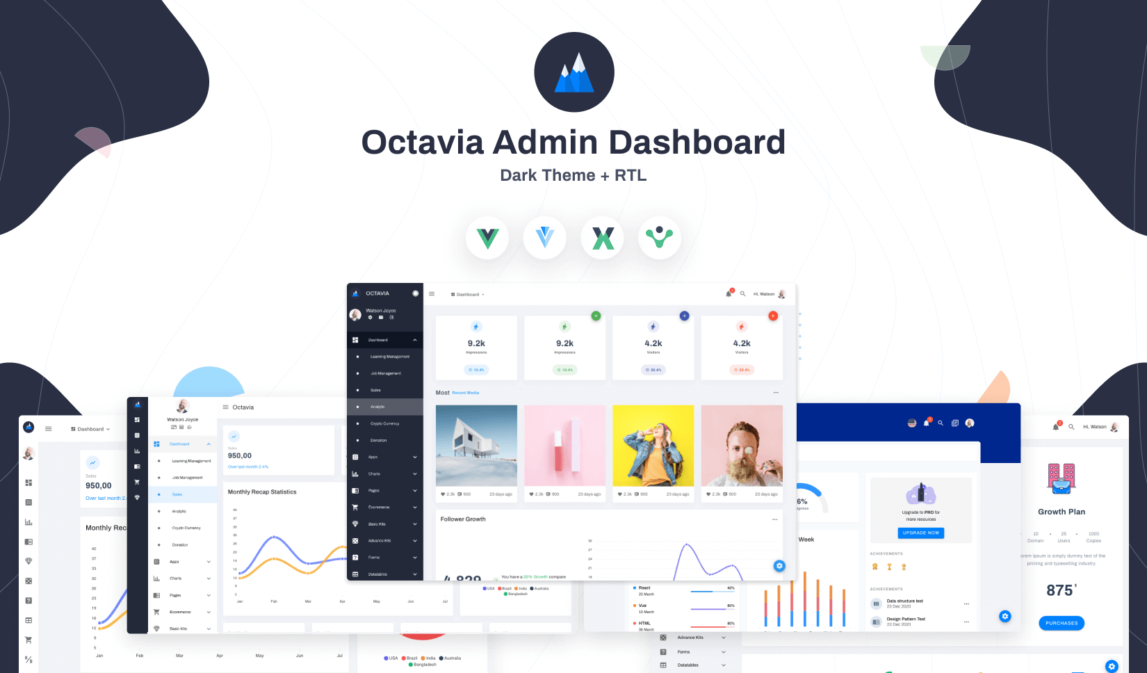 Octavia - Product Information, Latest Updates, and Reviews 2025 ...