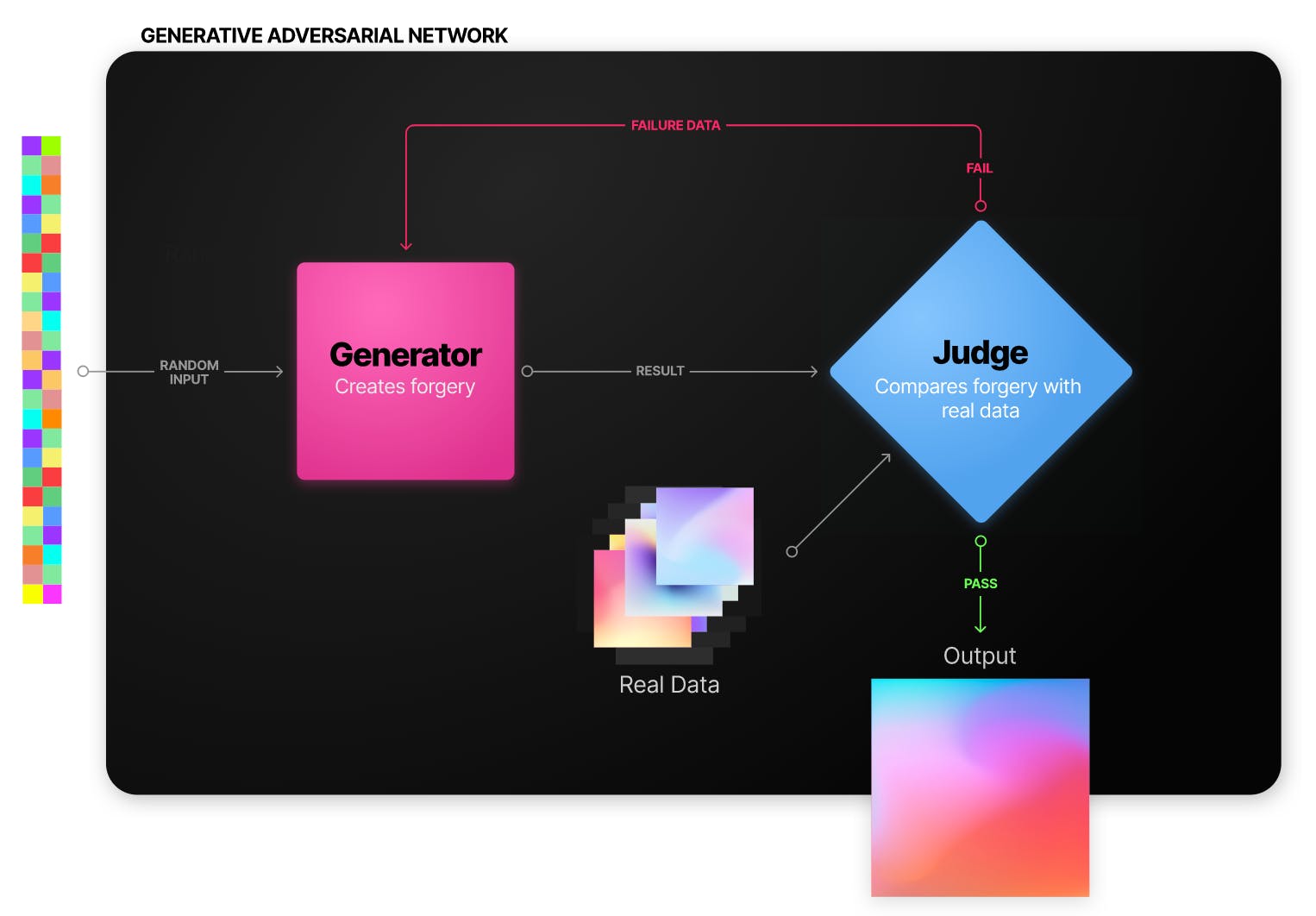 Why Now Is The Time to Be a Maker in Generative Media | Product Hunt