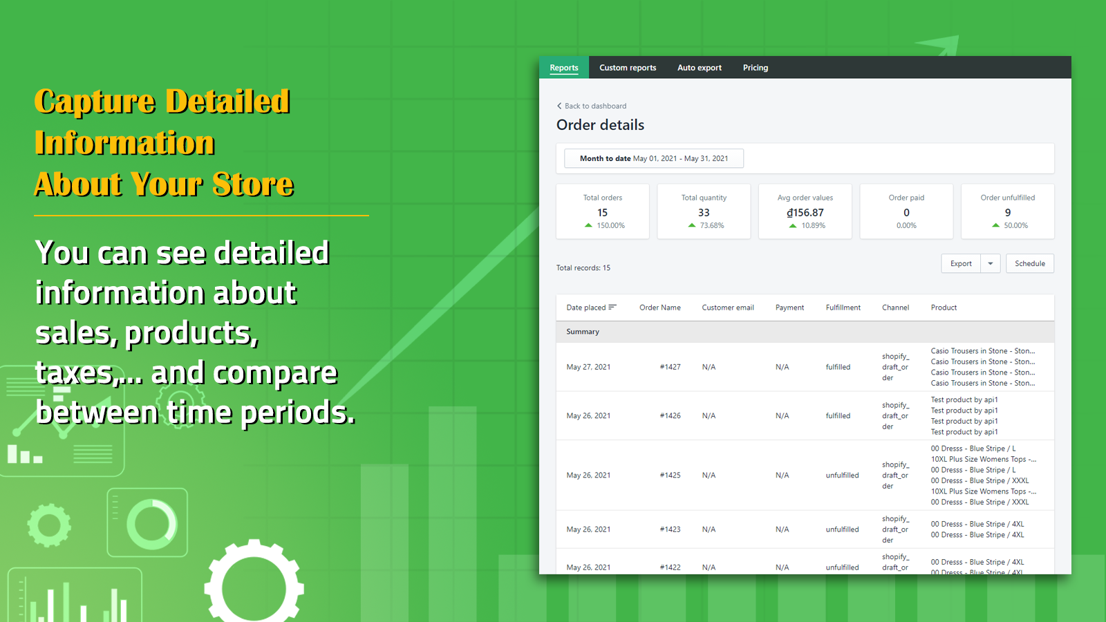 Super Reports Product Information and Latest Updates (2025) | Product Hunt