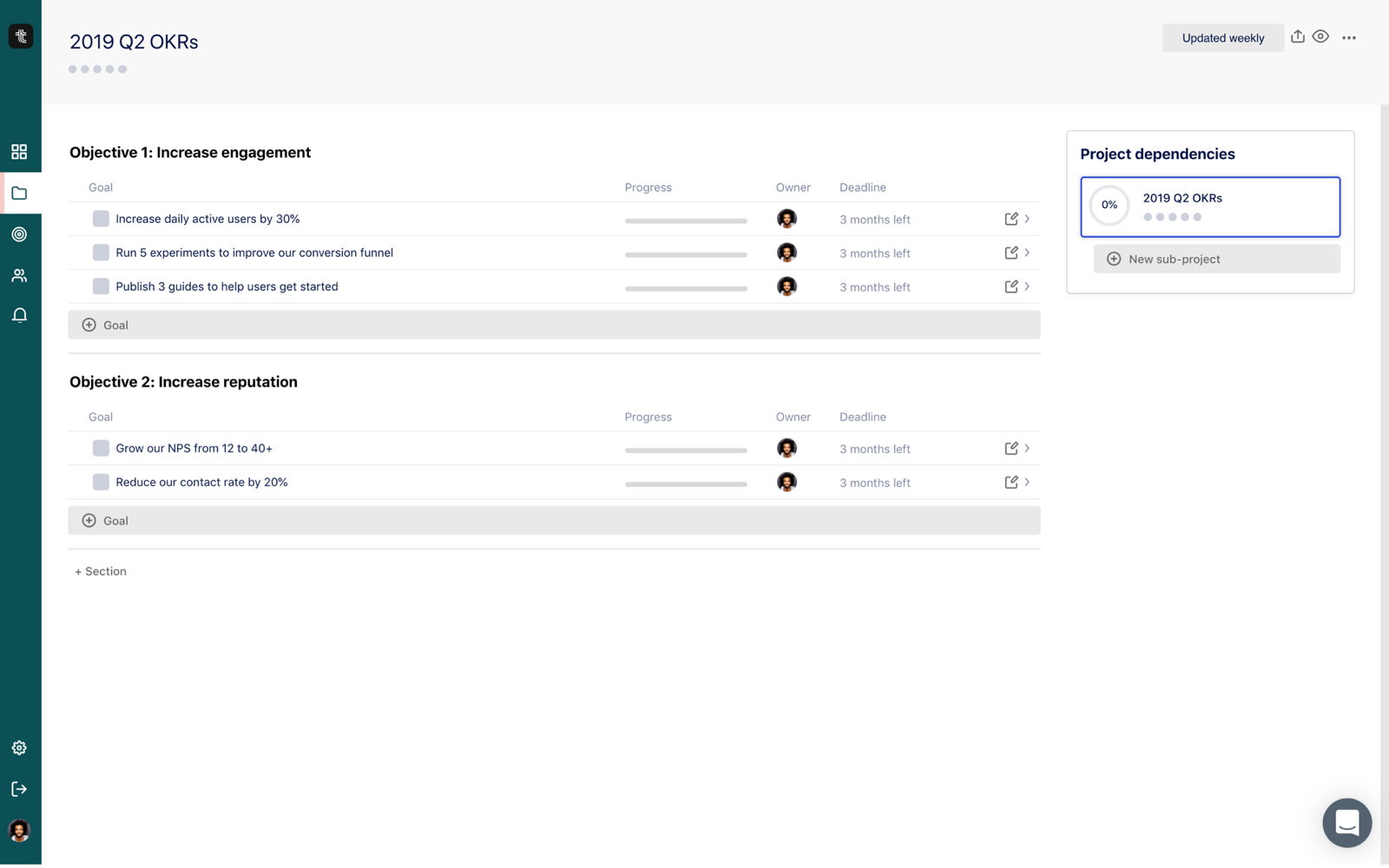 Tability for Slack: Track your OKRs, KPIs and initiatives from Slack | Product Hunt