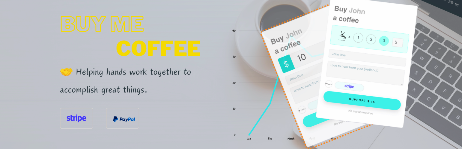 Buy Me a Coffee button & widgets Makers and Employees (2025) | Product Hunt