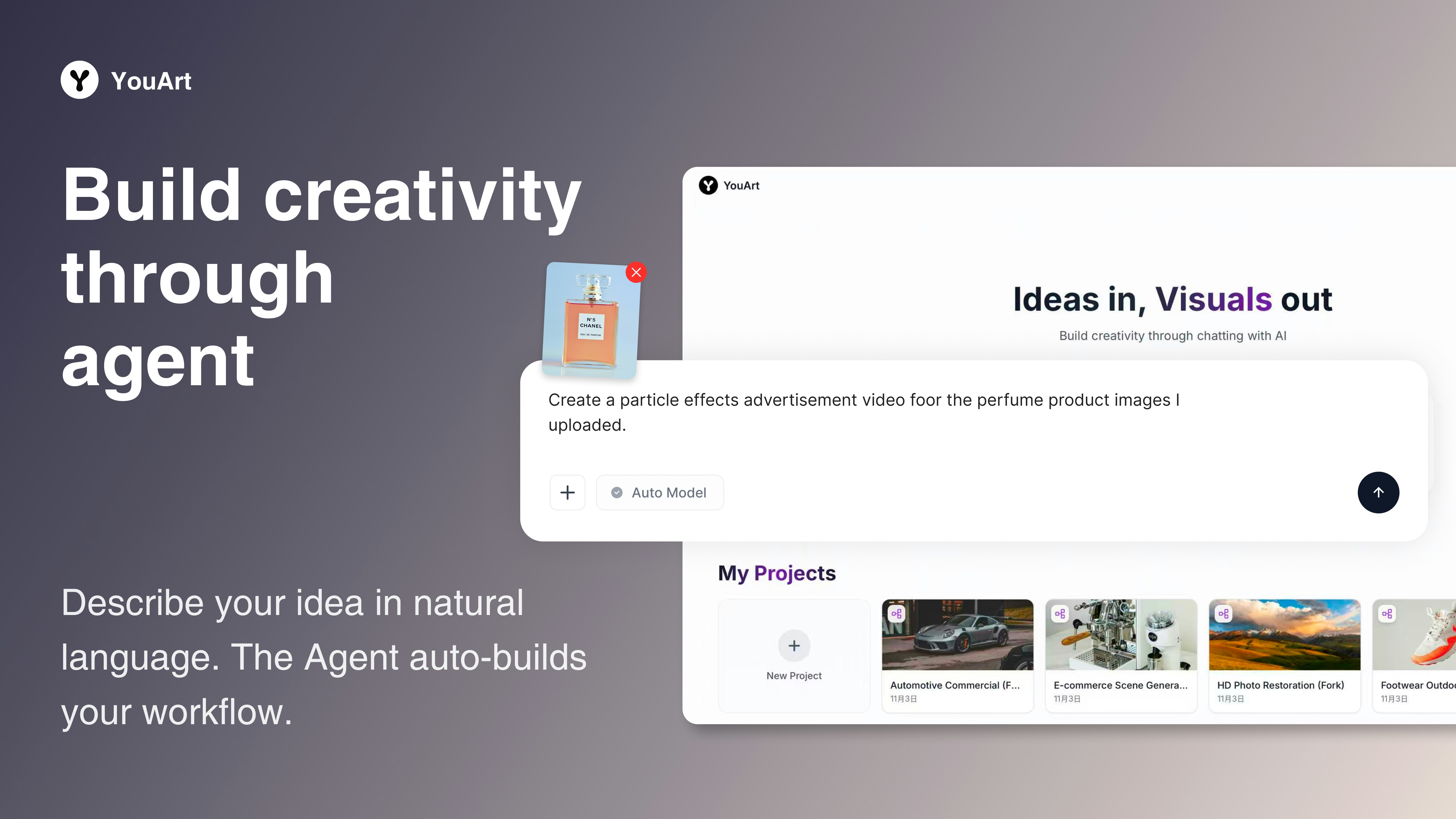YouArt: An agentic workflow studio to create high-quality creatives | Product Hunt