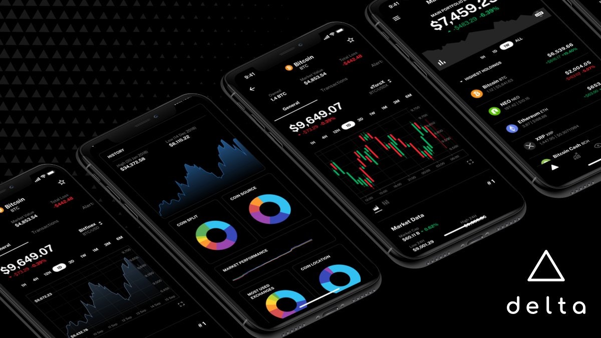 Delta 3.0 : p/delta-3-0 | Product Hunt