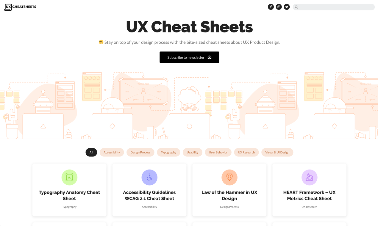 UX Cheat Sheets Makers | Product Hunt